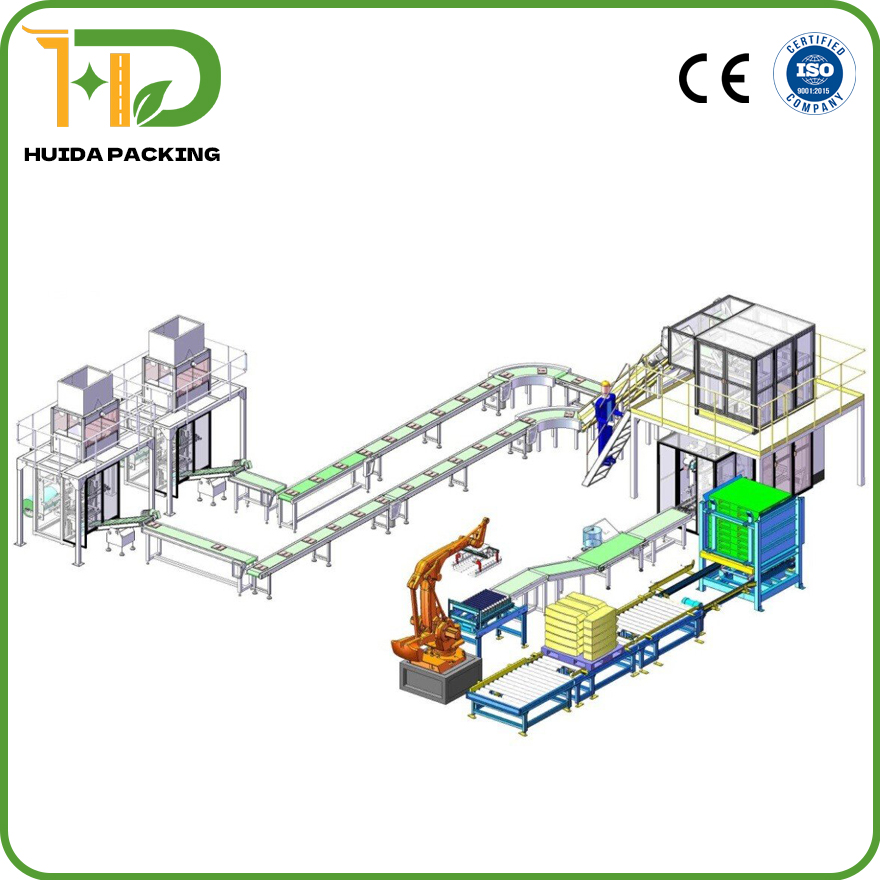 Palletizers and Palletizing Systems for Bag Filling lines Automatic Leading Packing Palletizer ...